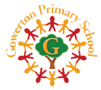 Contact us – North Gower Partnership