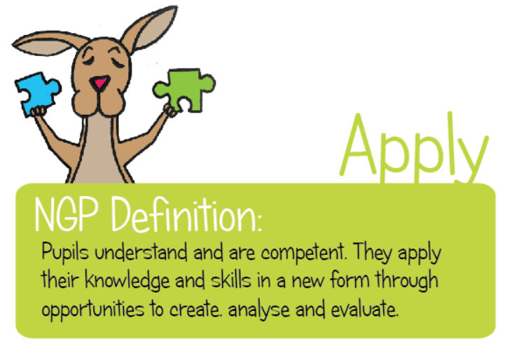 Apply – North Gower Partnership